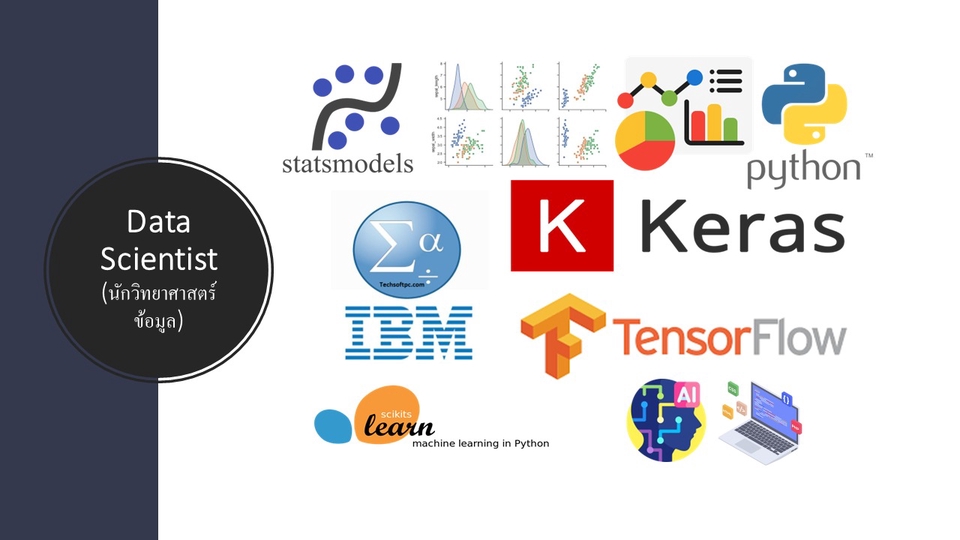 วิเคราะห์ข้อมูลทางสถิติ SPSS, สร้างโมเดลทางStats, สร้าง A.I. โมเดล เช่น Machine learning ด้วย Python