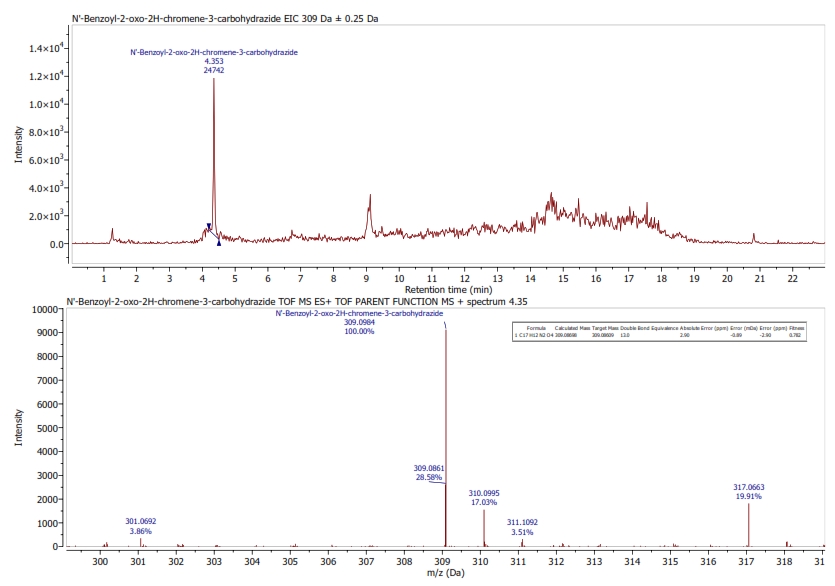 Analisa Sample Mass Spectrometry (LCMS, LCMSMS, LCHRMS)
