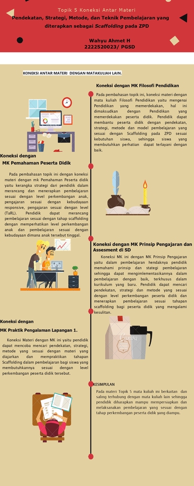 INFOGRAFIS PROJECT