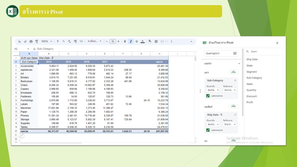 ตารางงาน, สร้างสูตร, Pivot, สร้างกราฟ, สร้าง Dashboard สรุปผลข้อมูล
