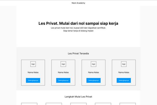UI UX Design Sederhana dan Minimalis untuk UMKM