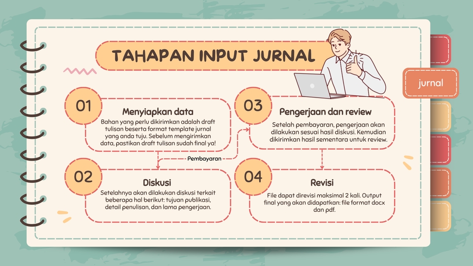 JASA INPUT DRAFT JURNAL KE TEMPLATE JURNAL PUBLIKASI