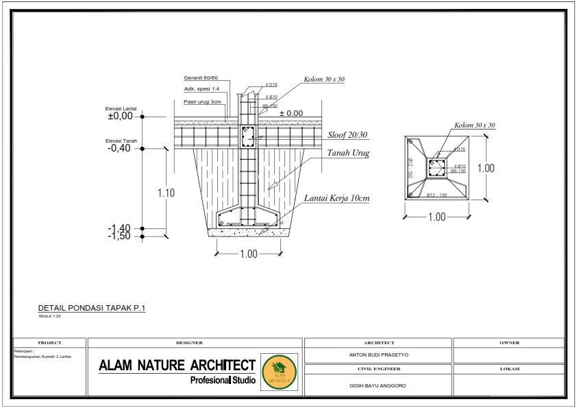 Jasa Detail Engineering Design (DED)