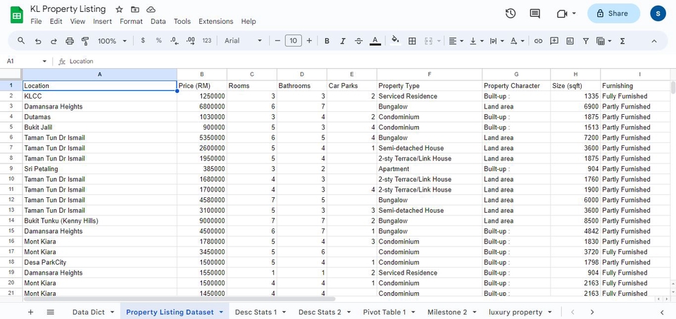 Virtual Assistant Data Entry/Input Data, Internet Research, and Data Analysis
