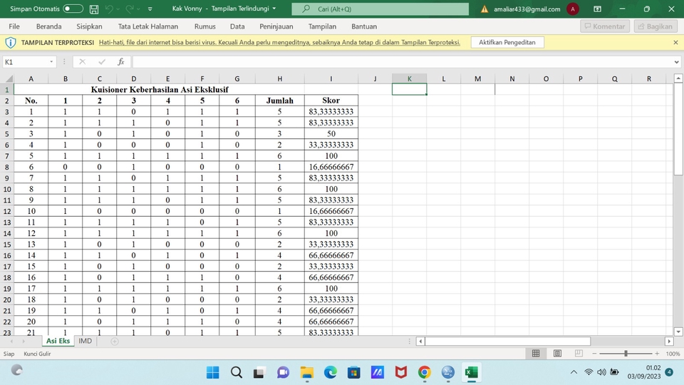 Jasa Olah Data SPSS Murah, Cepat, dan Berkualitas