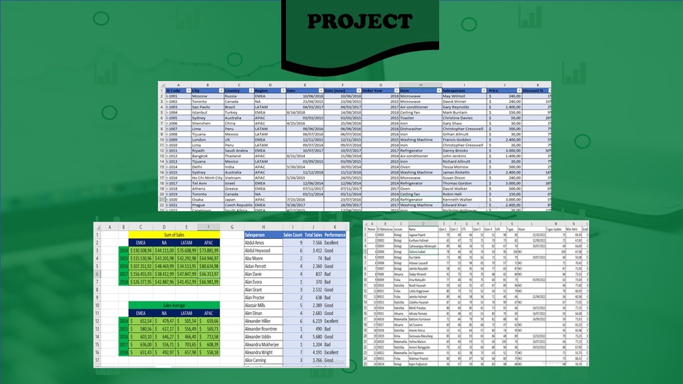 Jasa Data Entry Untuk Input Data Penjualan / Data Karyawan By Microsoft ...