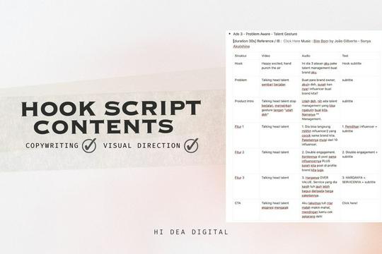 HOOK Script Contents Creator | Copy Visual Sesuai Target Increase ER ...