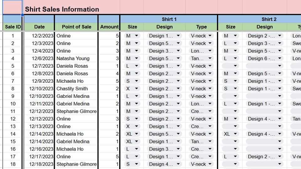 Entry dan Olah Data Ramah Pelanggan hingga Tuntas 100%