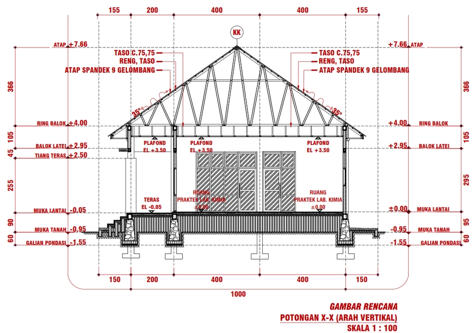 Desain Gambar Kerja Bangunan