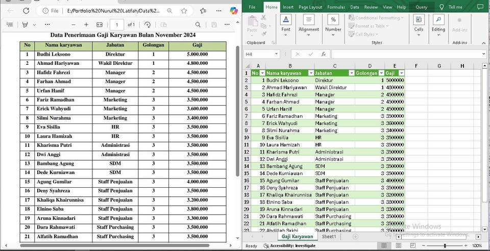 Entri Data Perusahaan Dengan Pengerjaan Efisien Sesuai Kebutuhan