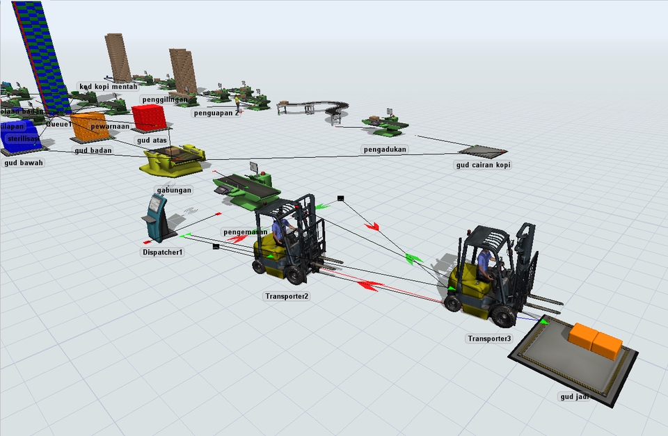 Pembuatan Model Simulasi Industri 3D Flexsim