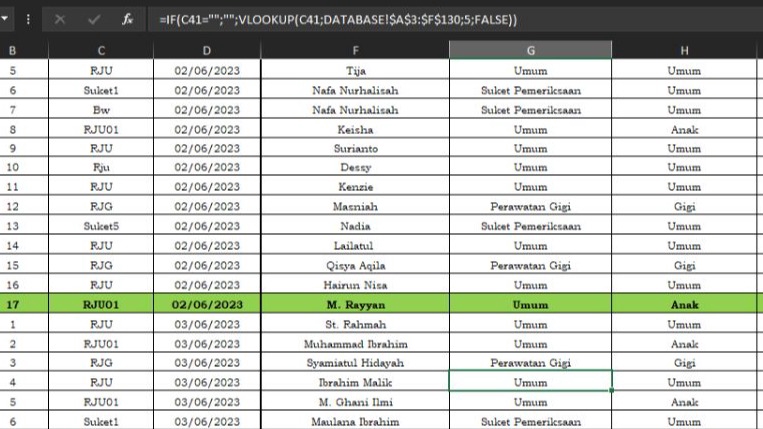 Virtual Asisstant & Data Entry