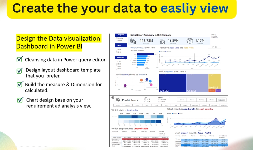 จัดทำรายงาน Dashboard Power BI และ Data cleansing