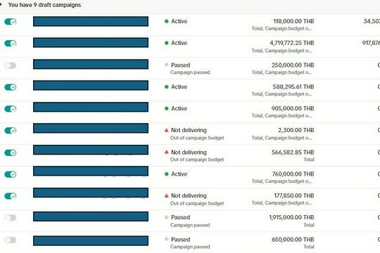 Biddable Social, Tiktok, Meta, X Ads Optimization