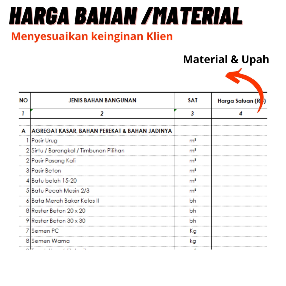 Jasa Hitung RAB / Estimator Biaya Rumah & Gedung Lainnya