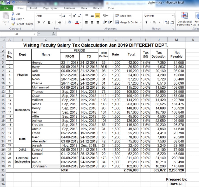 Layanan Profesional Data Entry untuk Keakuratan dan Efisiensi Bisnis Anda