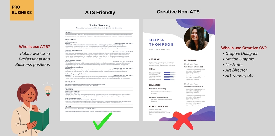 PROFESSIONAL RESUME & CV ATS FRIENDLY