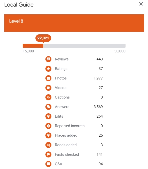 [Google Local Guide Level 8] Review Bisnis Google Map Sesuai Request