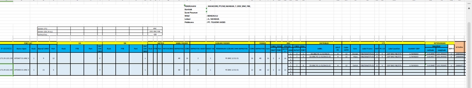 Jasa Pembuatan Desain APD/ABD Telkom : Mitratel, STTF, PT2NS, QE, NODE ...