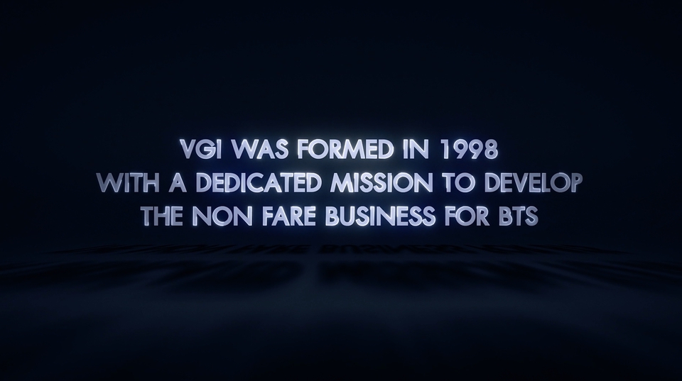 Motion Graphic & Video Presentation