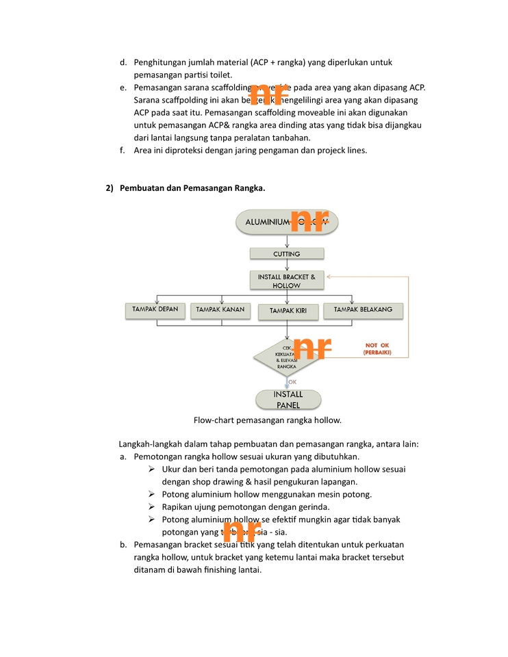 Penulisan Artikel, Penulisan Script untuk Konten, Penulisan Dokumen ...