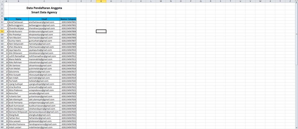 Pengetikan Cepat dan Data Entry