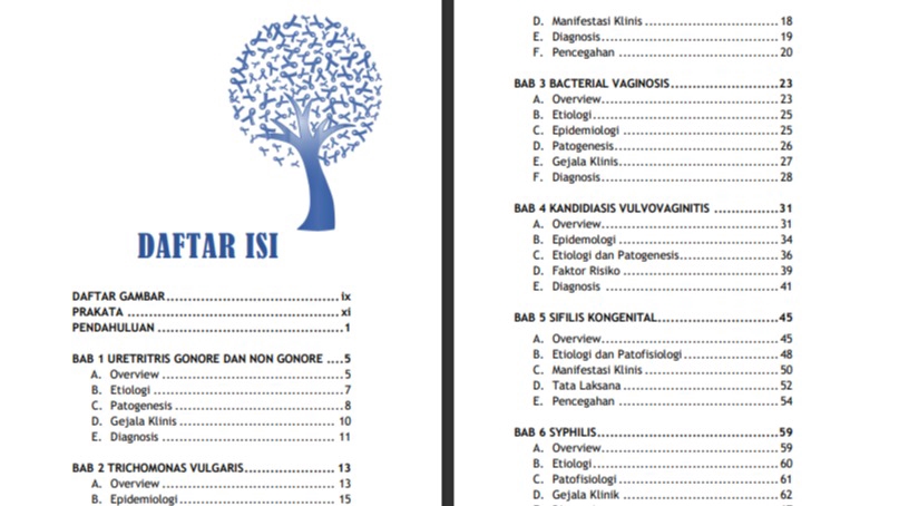 Proofreading atau Editing Naskah/Buku untuk ISBN ataupun Umum, Fiksi ...