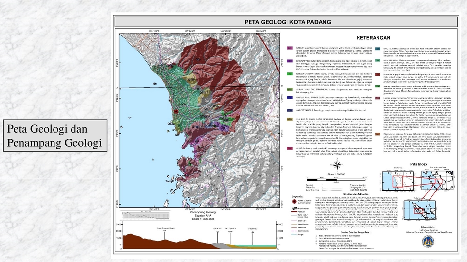 Pembuatan Segala Jenis Peta Analisis Maupun Non Analisis with ArcGIS ...