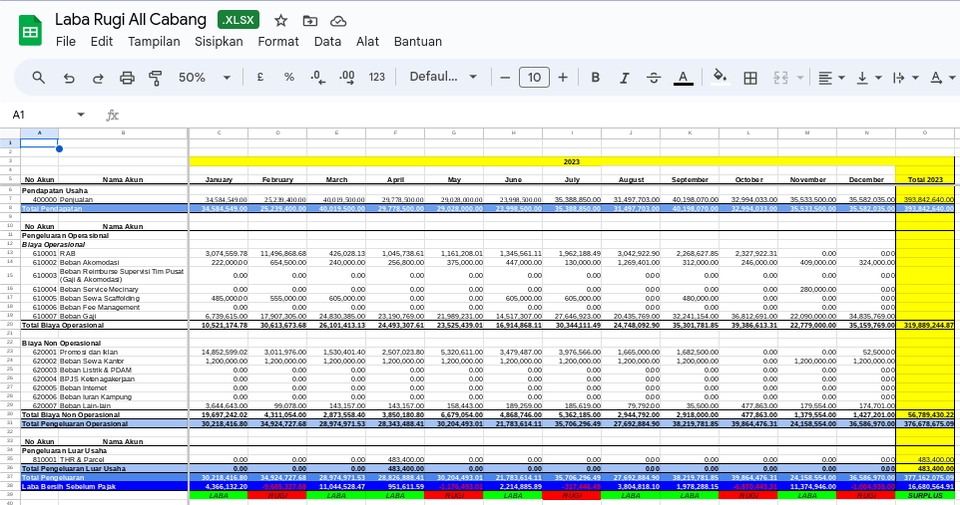 Jasa Input & Olah Data