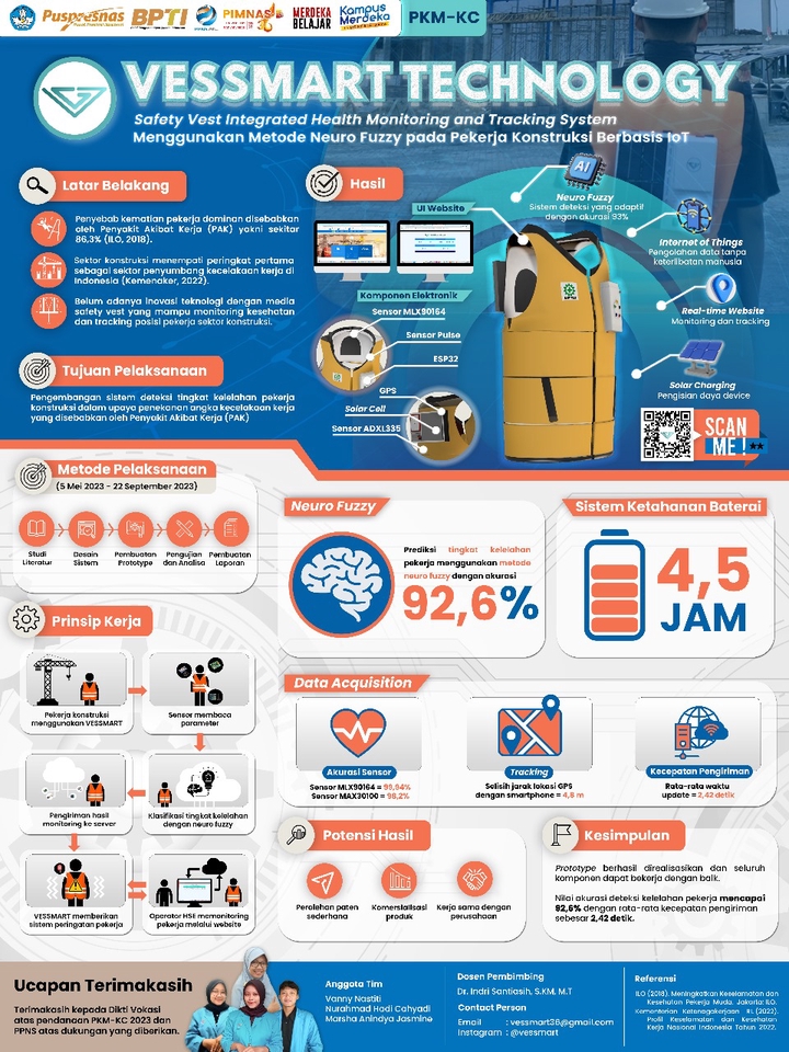 Jasa Pembuatan Poster Ilmiah dan Infografis PROFESIONAL