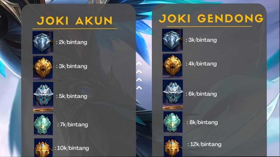 Jasa Joki Mobile Legend