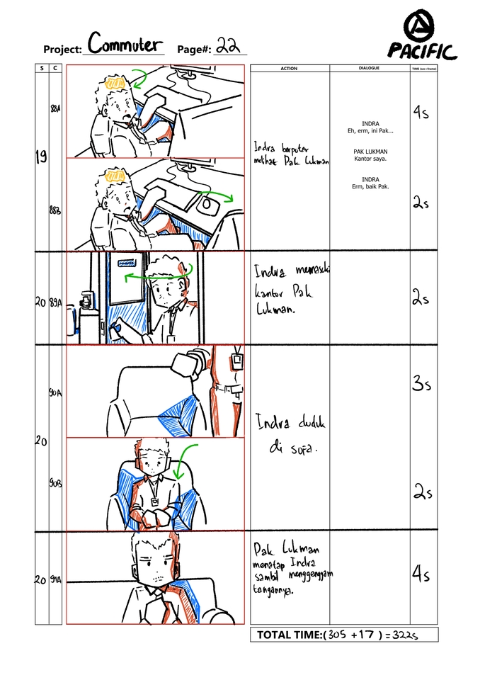 Storyboard Untuk Video, Film, atau Iklan