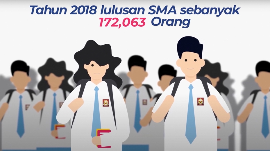 Jasa Pembuatan Motion Graphic Profesional