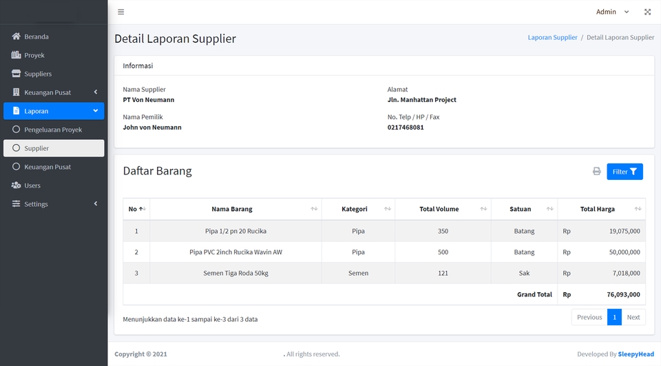 Aplikasi Website Back Office Non-Custom & Custom, Online & Offline