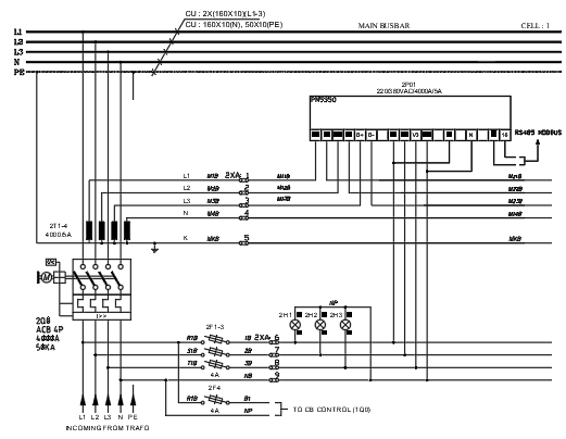 Jasa design furniture
