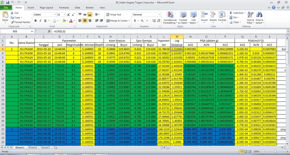 Jasa entri data Ms. Word, Ms. Excel (Grafik and Chart), copy paste convert file dll