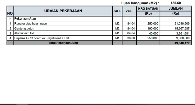Jasa Perhitungan RAB Rumah Tinggal dan Interior