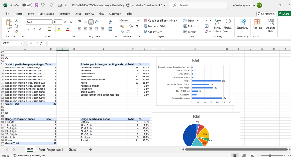 Olah data Excel, Spreadsheet task, data entry, dan Dashboard