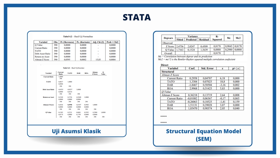 Olah Data Statistik SPSS, SEM PLS, dan Stata dalam 1 hari