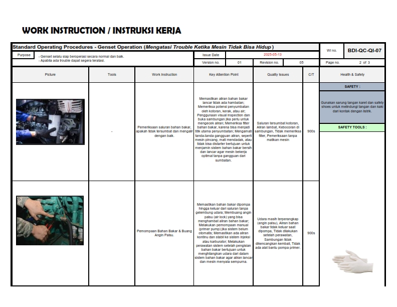 Jasa Pembuatan SOP Perusahaan Profesional – Rapi, Sistematis, dan Siap ...