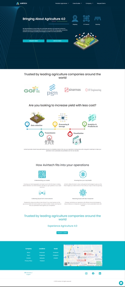 Laravel Developer Maintaning And Building