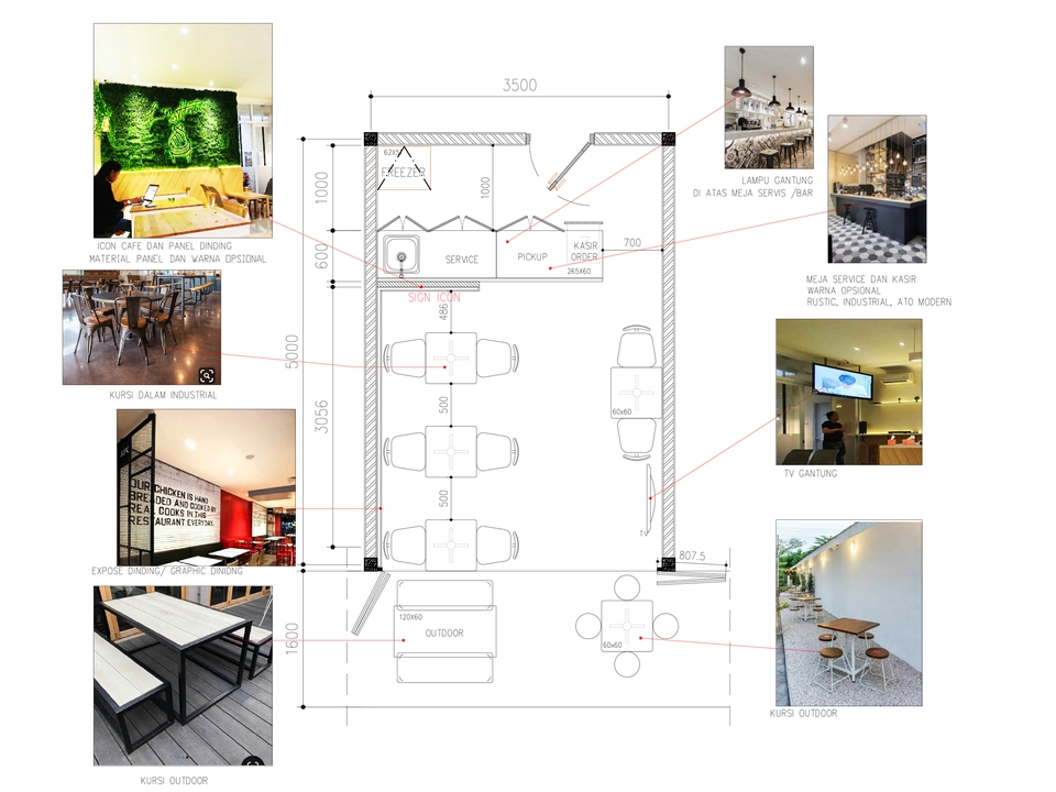 JASA DESAIN INTERIOR CAFE DAN FOODCOURT