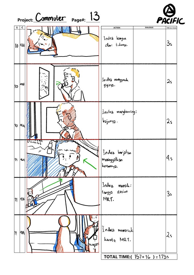 Storyboard Untuk Video, Film, atau Iklan