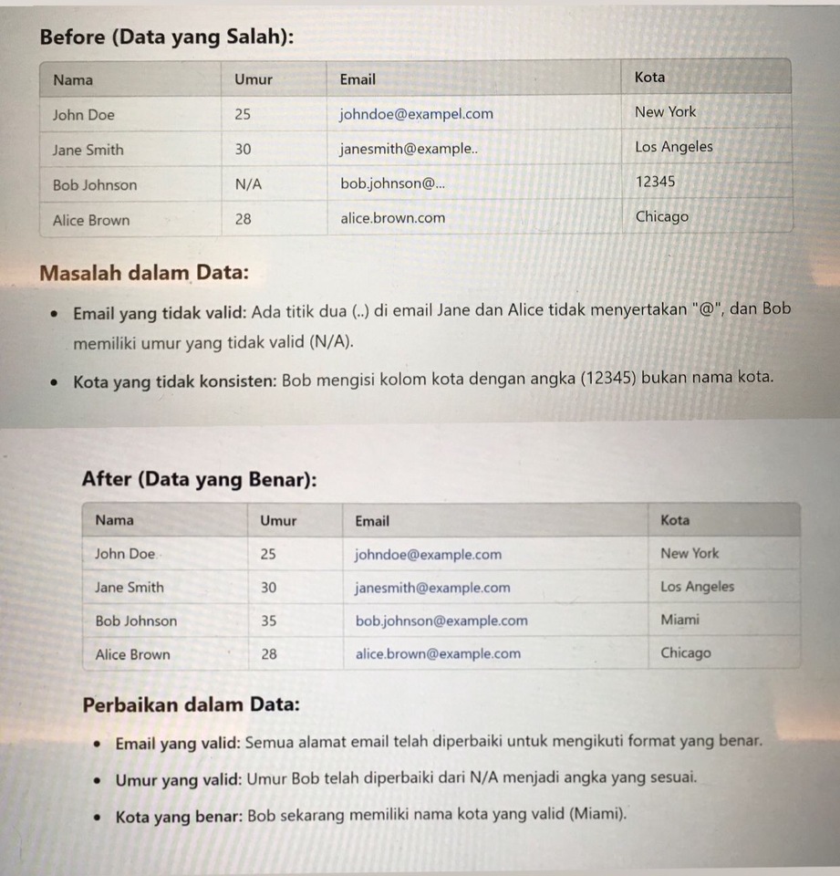 "Entry Data Cepat dan Akurat untuk Berbagai Kebutuhan"