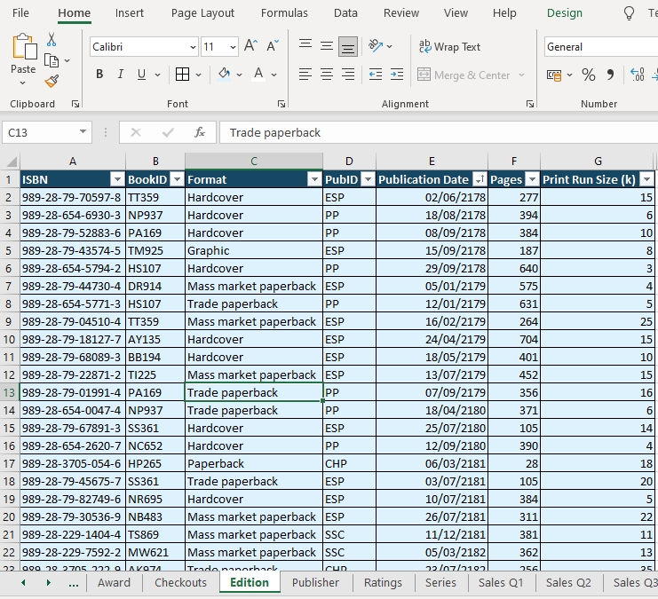 Data Entry Excel: Dari Tangan Ahli ke Tangan Anda