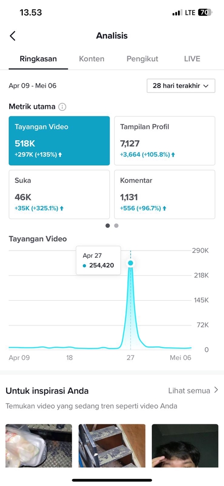 Paid Promote