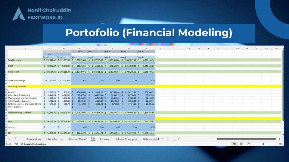 Proyeksi Keuangan dan Financial Modeling untuk Startup & UMKM