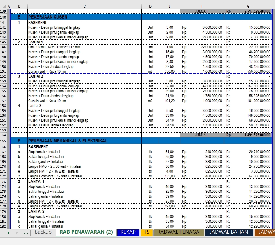 Perhitungan RAB , MC-0, CCO, ADDENDUM (Gedung, Jalan, Saluran ...