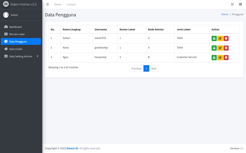 Aplikasi Sistem Antrian untuk tempat umum