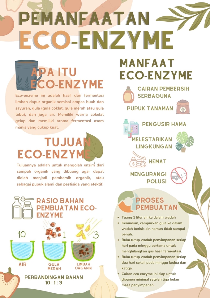 Simple Poster Infografis Desain
